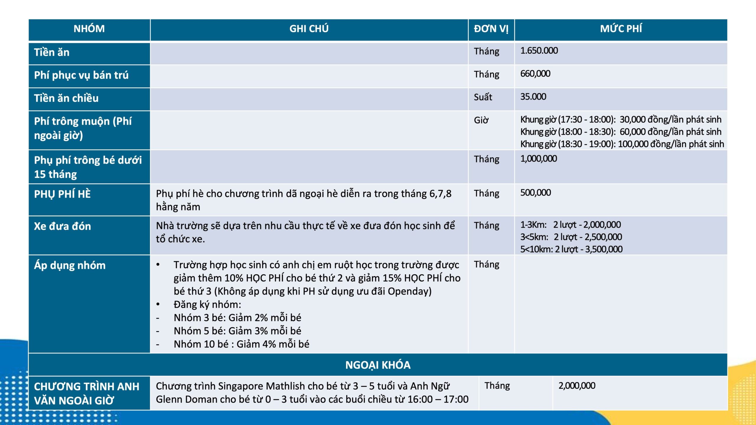 Tuyển sinh - Mầm non Sunrise Bilingual Kindergarten